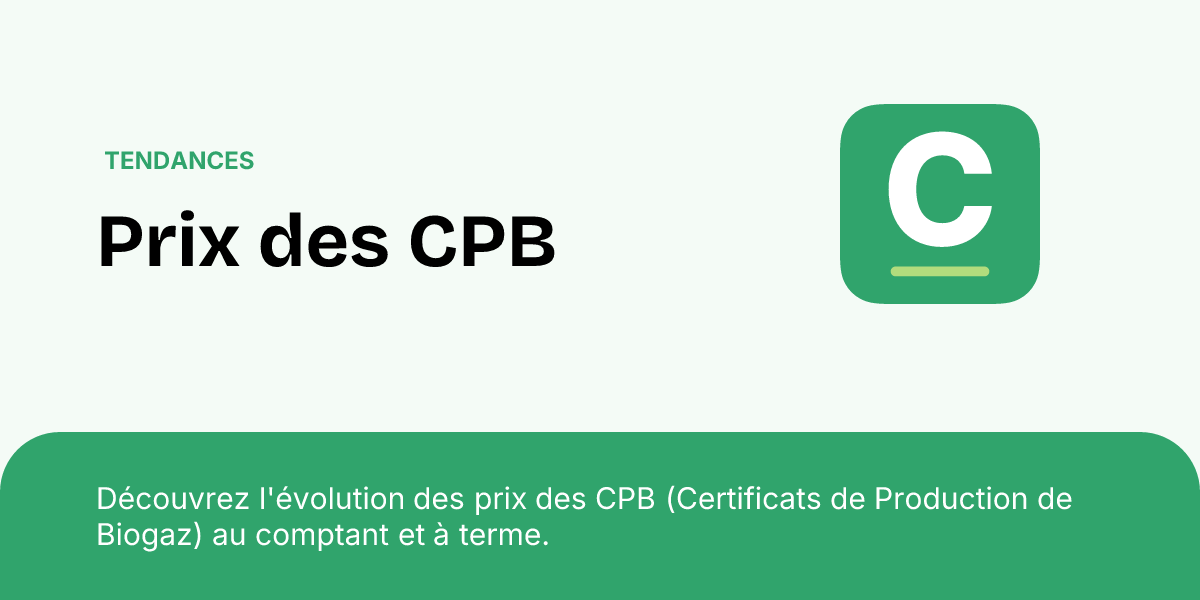 Prix des CPB - CPB Market
